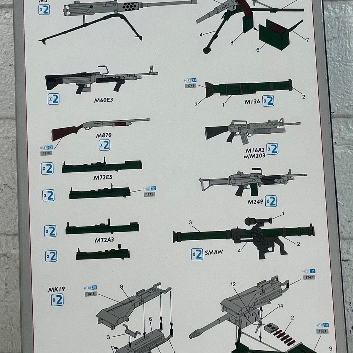 1:35 Dragon 3808, Modern Infantry Fire Support Weapons Kit – Éco-Dépôt ...